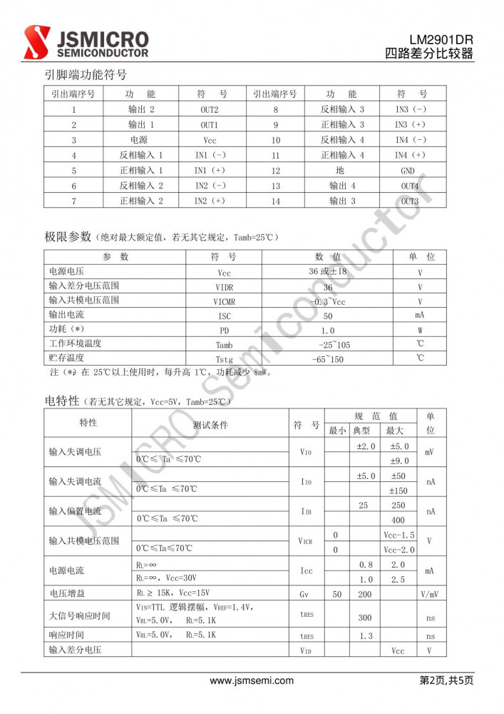 LM2901DR-JSM technical document page 2