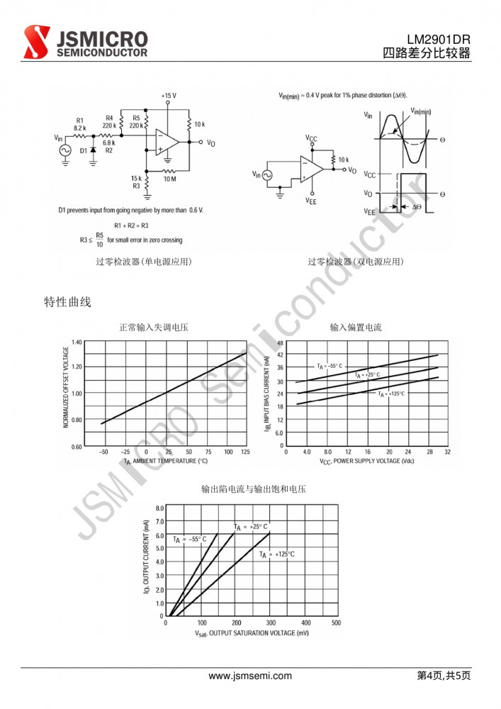 LM2901DR-JSM technical document page 4