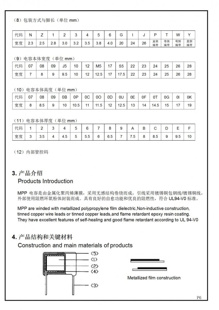 Dersonic CFC2G334JG1J170DACW1 document page 6