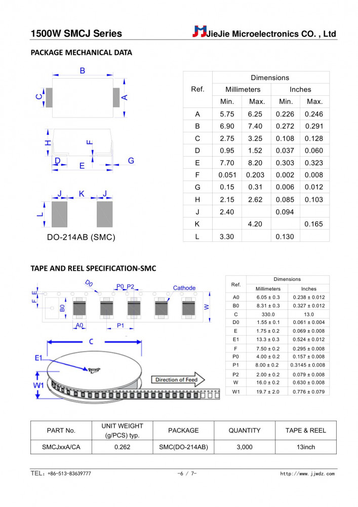 SMCJ series datasheet page 6