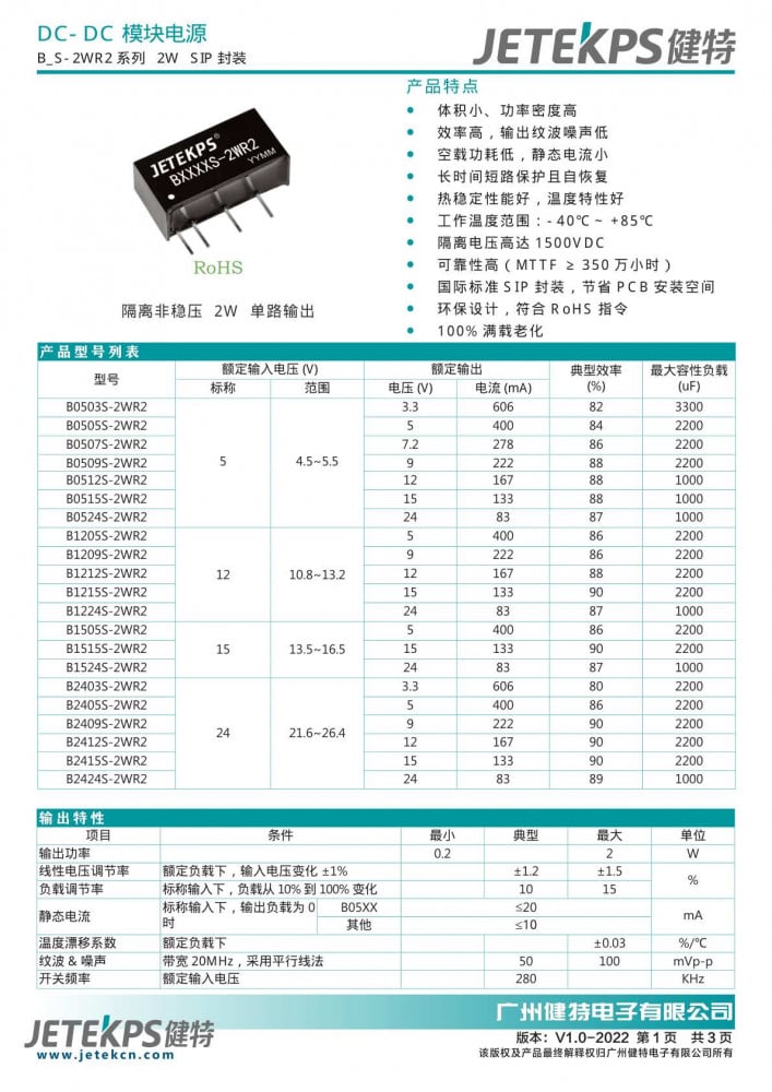 JETEKPS B1515S-2WR2 datasheet page 1