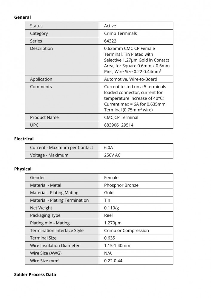 MOLEX 643221229 document image, page 2