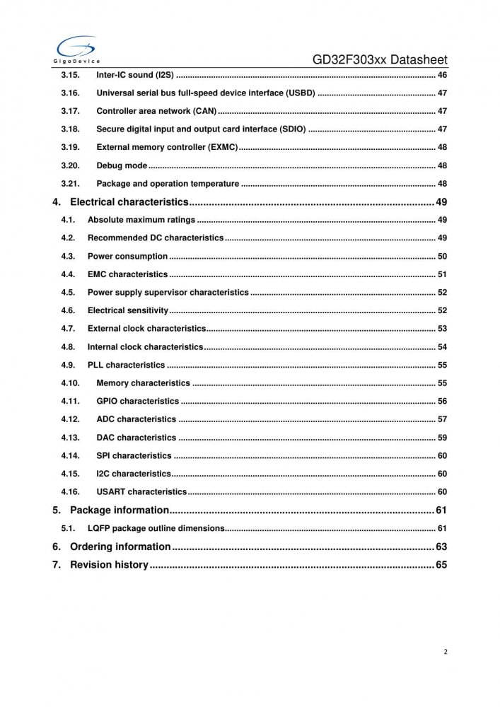 GD32F303ZGT6 datasheet page 3
