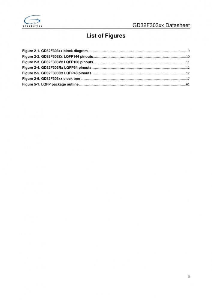 GD32F303ZGT6 datasheet page 4