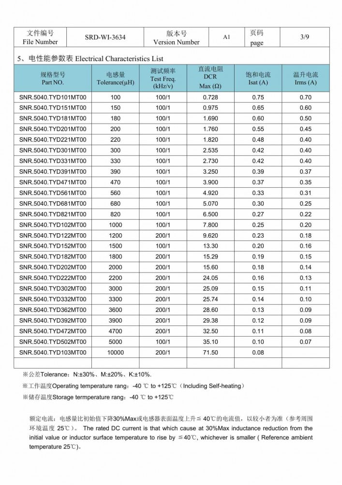 SOREDE specification page 5