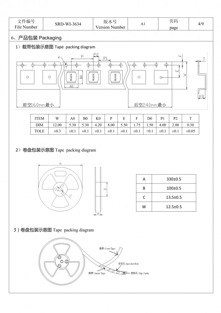 SOREDE specification page 6
