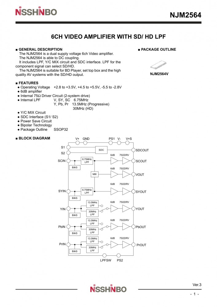 NJM2564 datasheet page 1