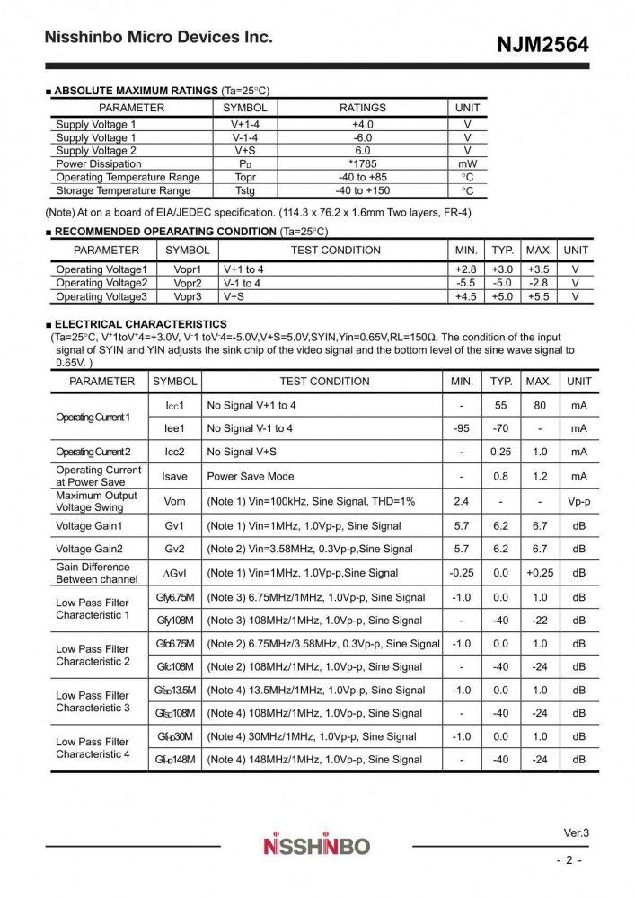 NJM2564 datasheet page 2