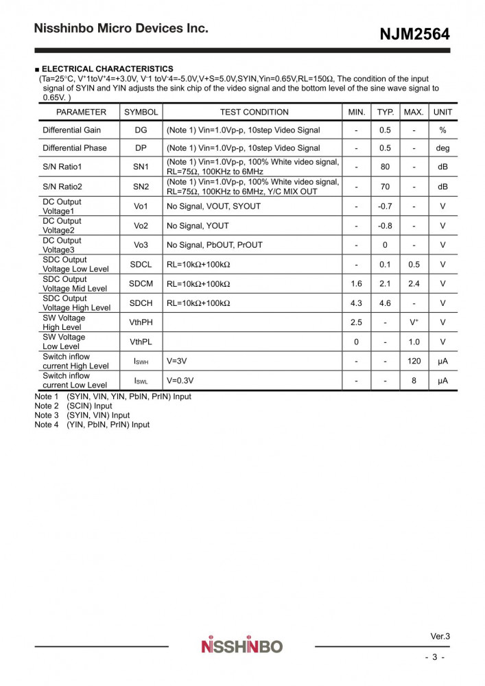 NJM2564 datasheet page 3