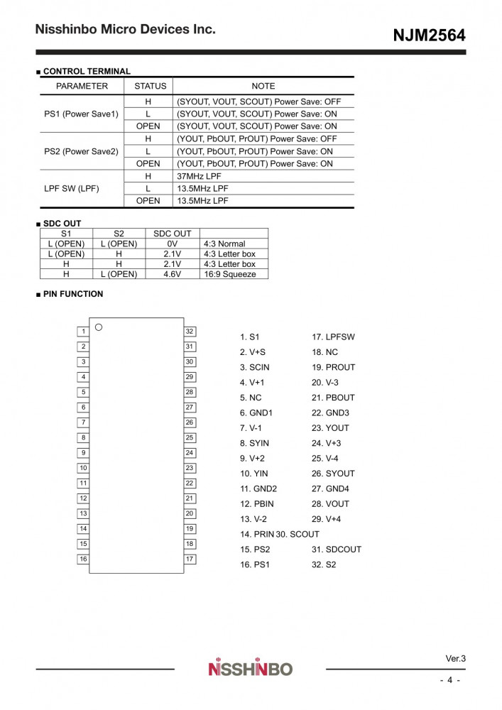 NJM2564 datasheet page 4