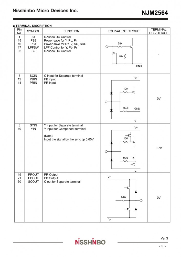 NJM2564 datasheet page 5