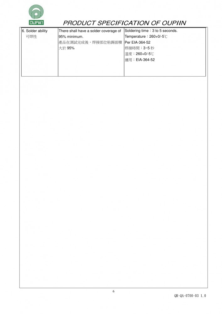OUPIIN 2011 Series specification page 6