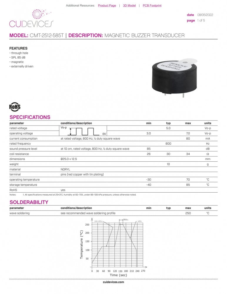 CMT-2512-585T datasheet page 1