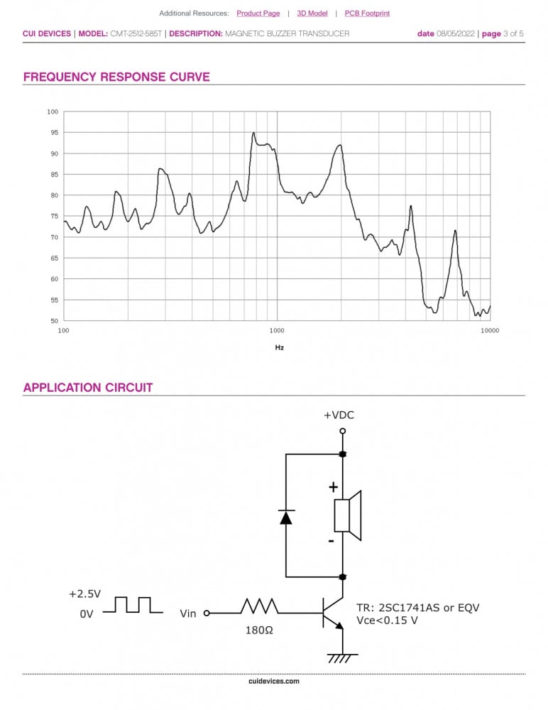CMT-2512-585T datasheet page 3