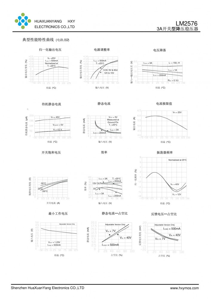 LM2576T-ADJ datasheet page 6