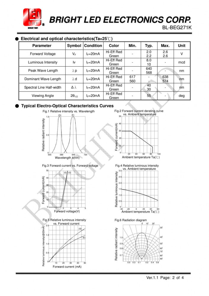 BL-BEG271K document page 2