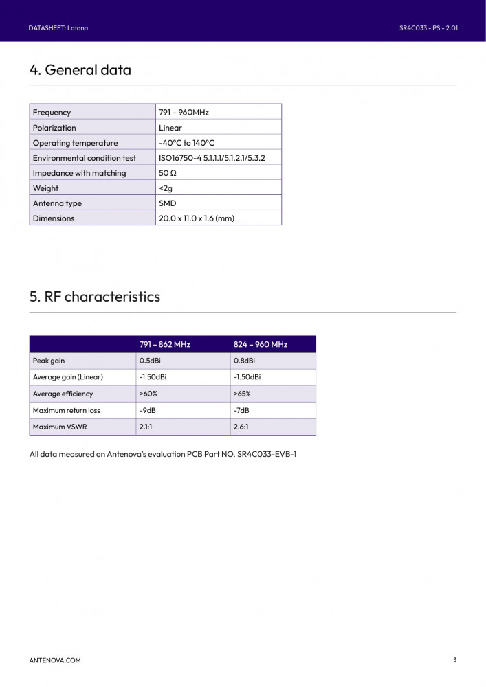 Latona datasheet page 3