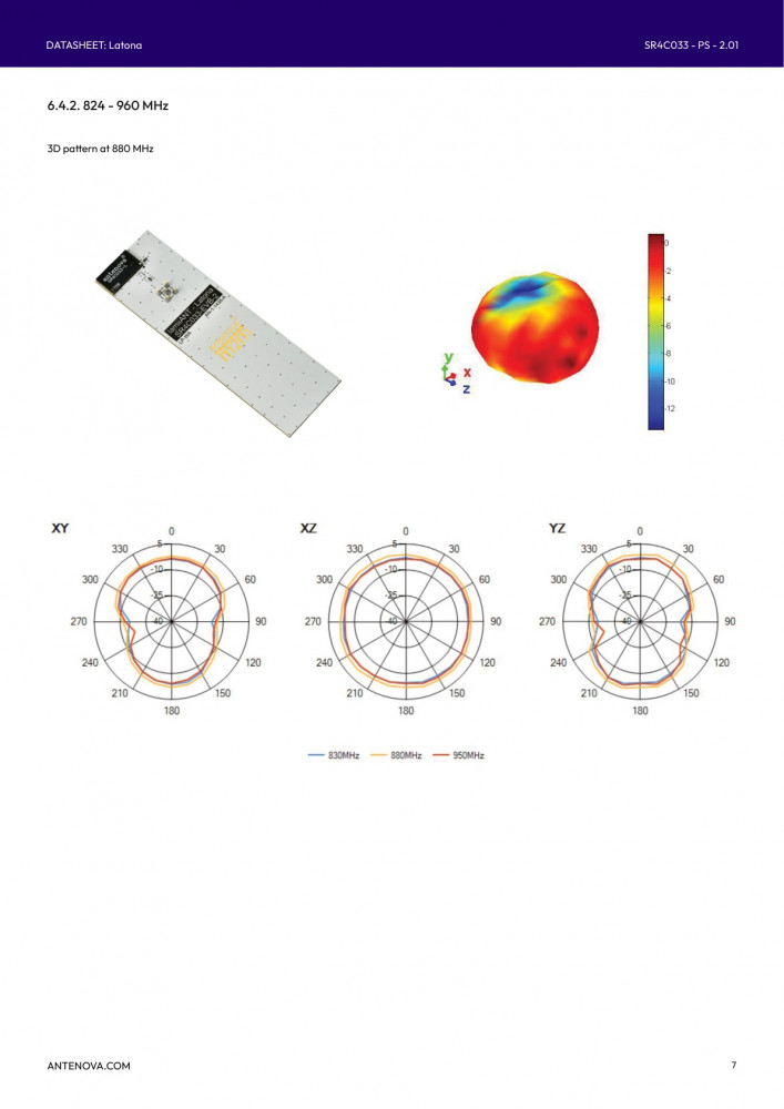 Latona datasheet page 7