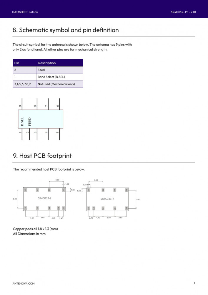 Latona datasheet page 9