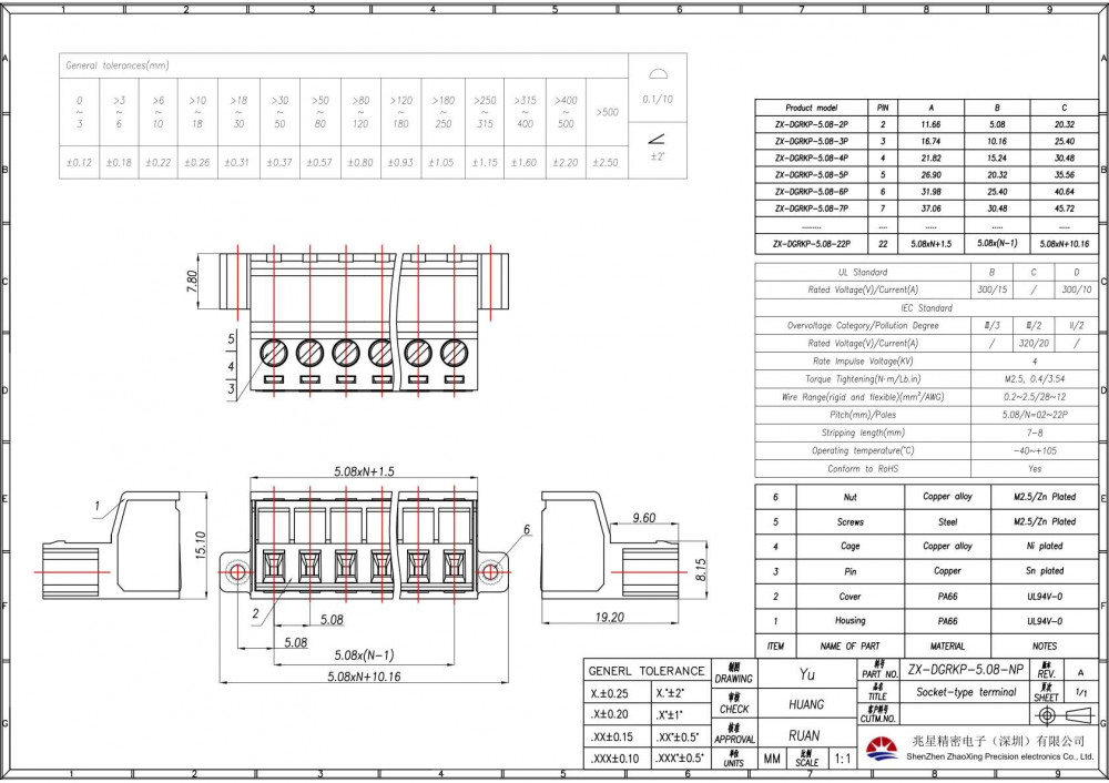 ZX-DGRKP-5.08-8P technical drawing and specification page