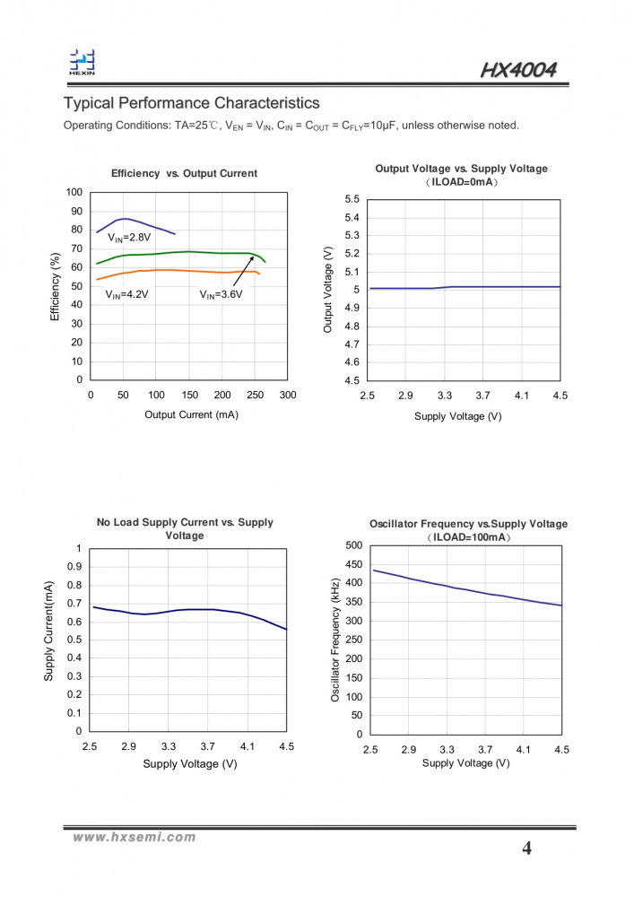HX4004-MFC datasheet page 4