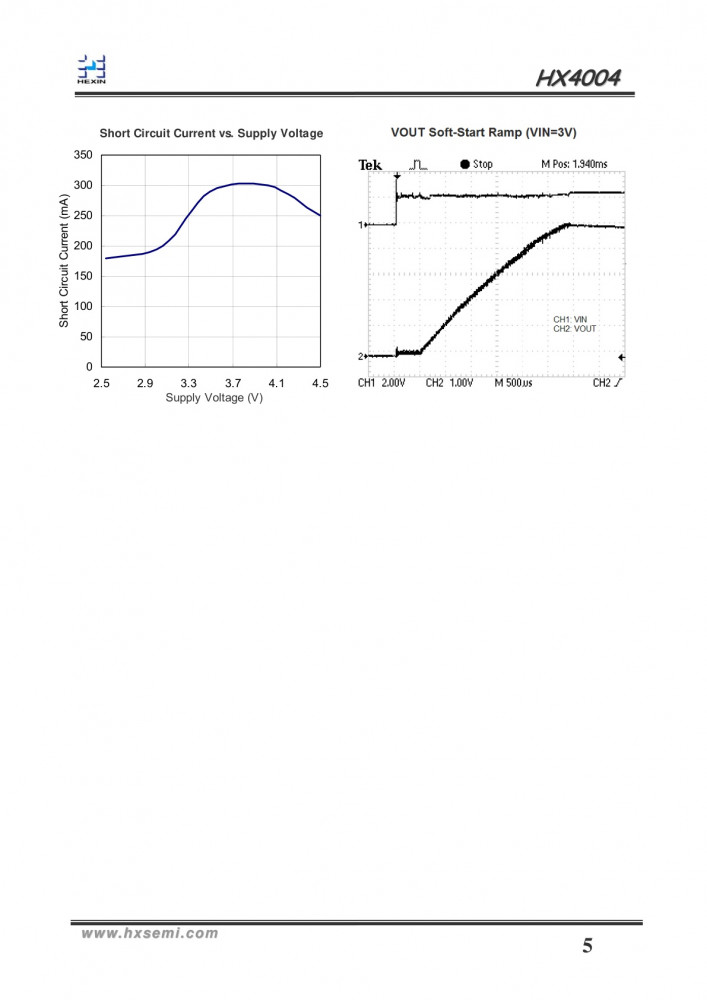 HX4004-MFC datasheet page 5