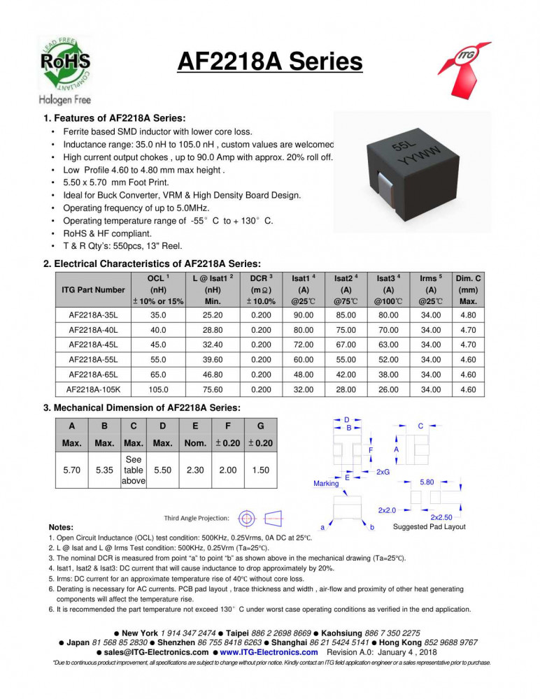 AF2218A technical document page 1