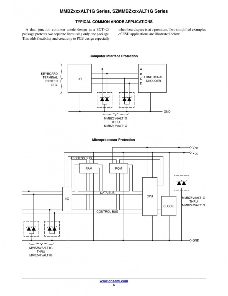 SZMMBZ33VALT1G datasheet page 6