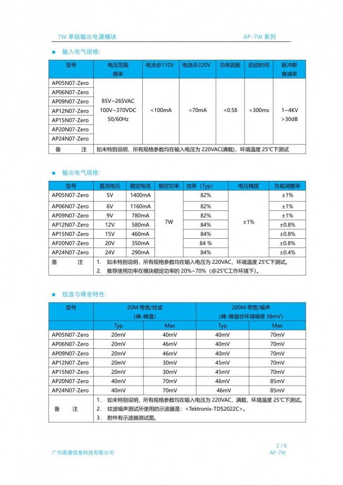 AP05N07-Zero technical document page 2