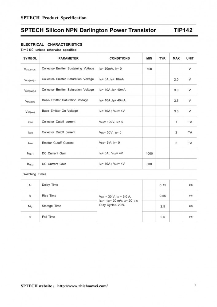 SPTECH TIP142 datasheet page 2