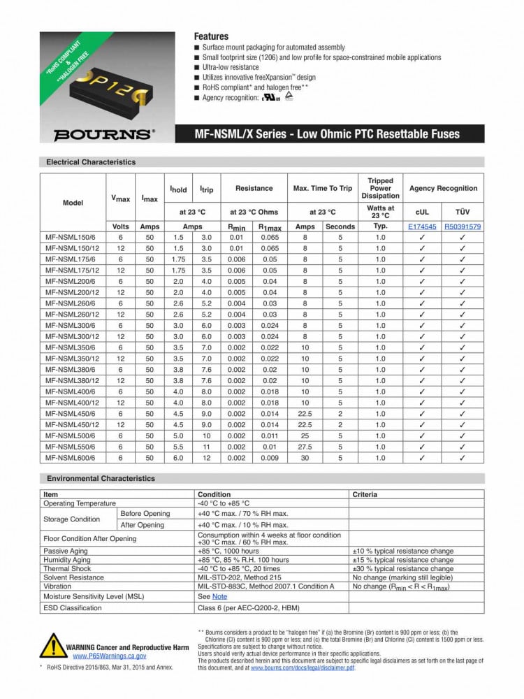 BOURNS MF-NSML series datasheet page 1
