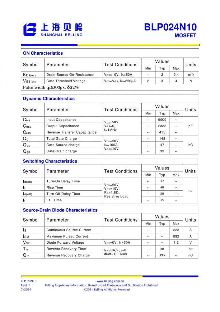 BLP024N10-T datasheet page 3