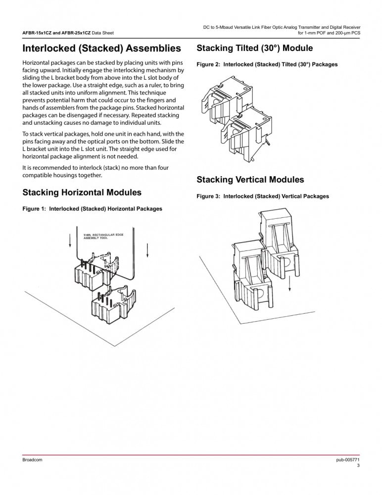 AFBR-1531CZ datasheet page 3