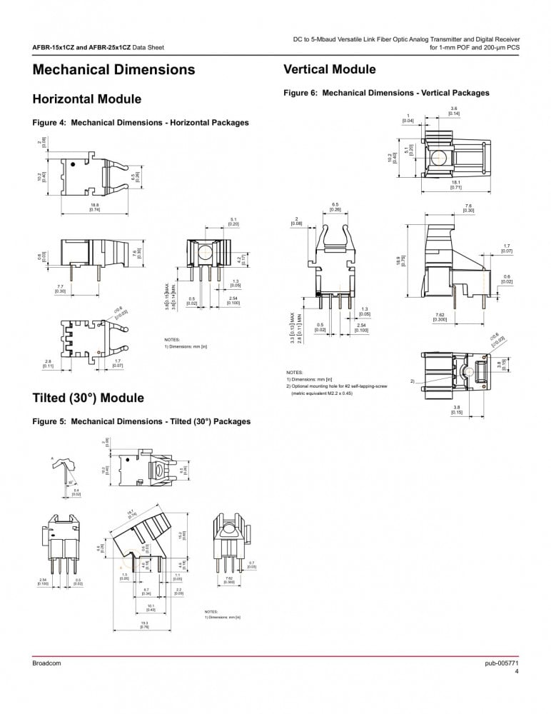 AFBR-1531CZ datasheet page 4