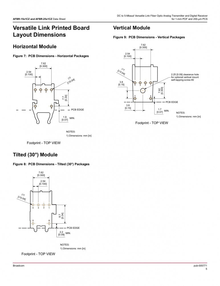 AFBR-1531CZ datasheet page 5