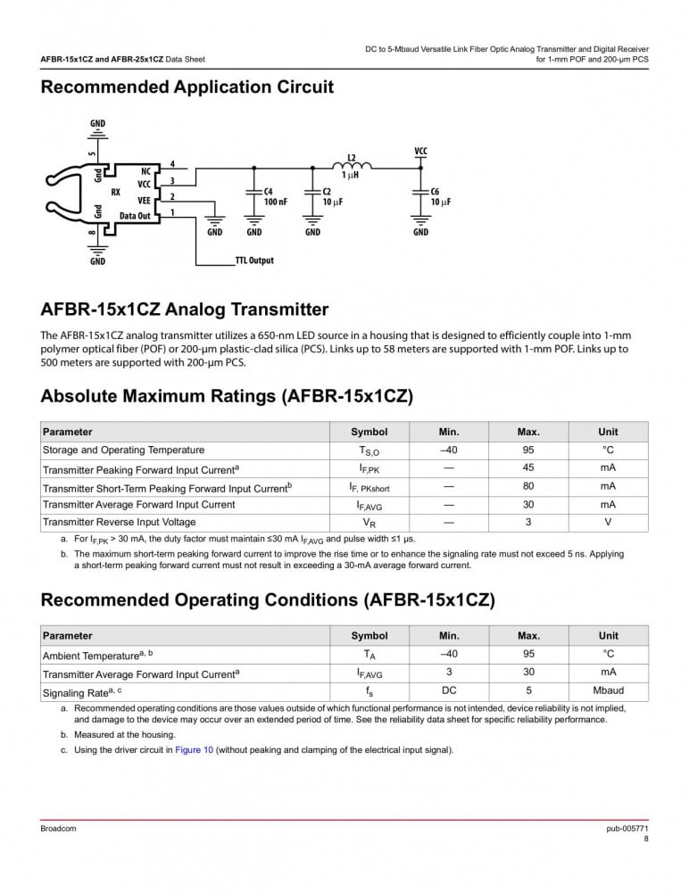 AFBR-1531CZ datasheet page 8