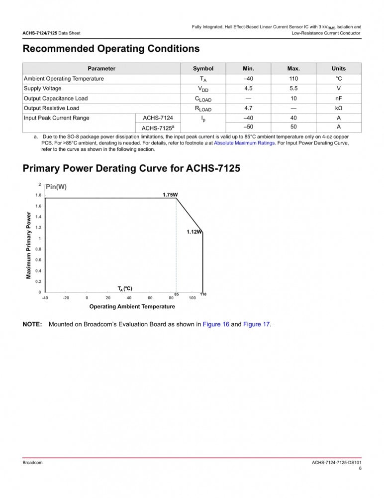 ACHS-7125 datasheet page 6