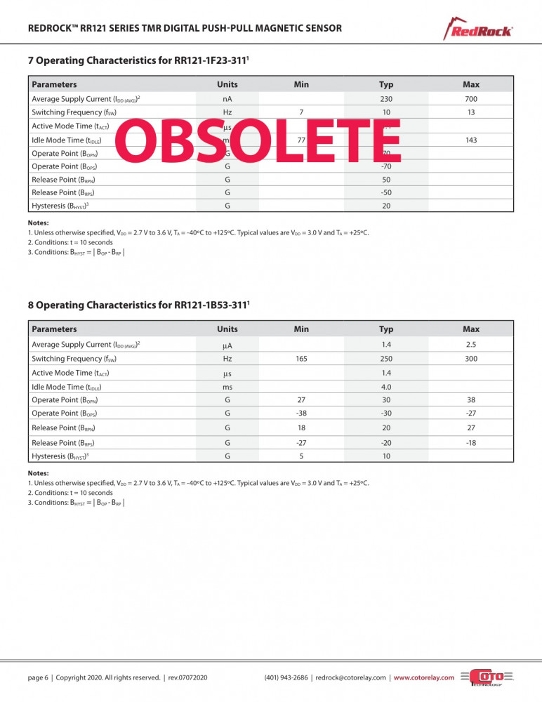 RR121 datasheet page 6