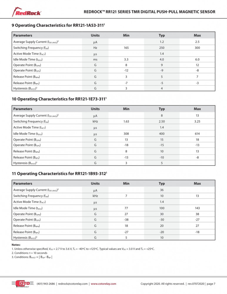 RR121 datasheet page 7