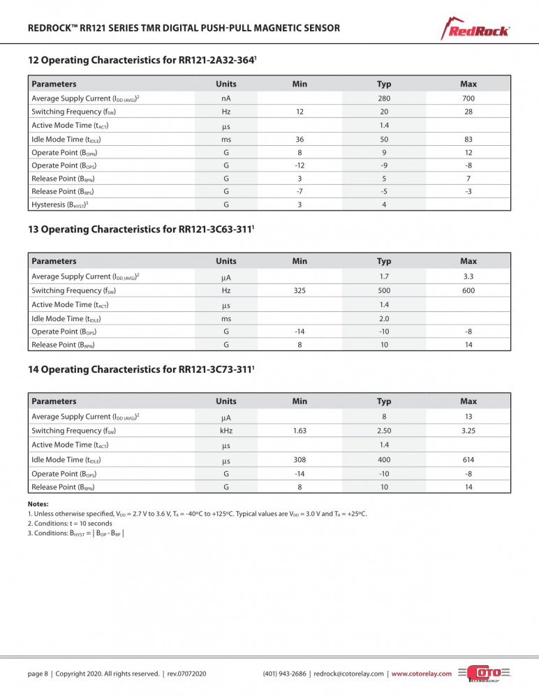 RR121 datasheet page 8