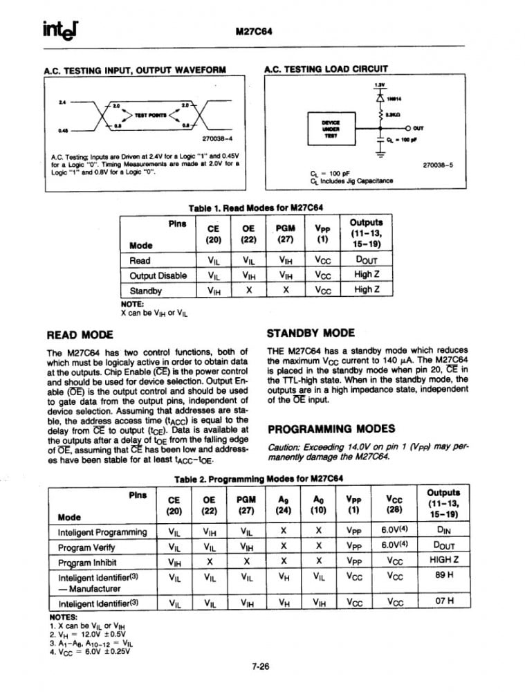 MC27C64 datasheet page 5