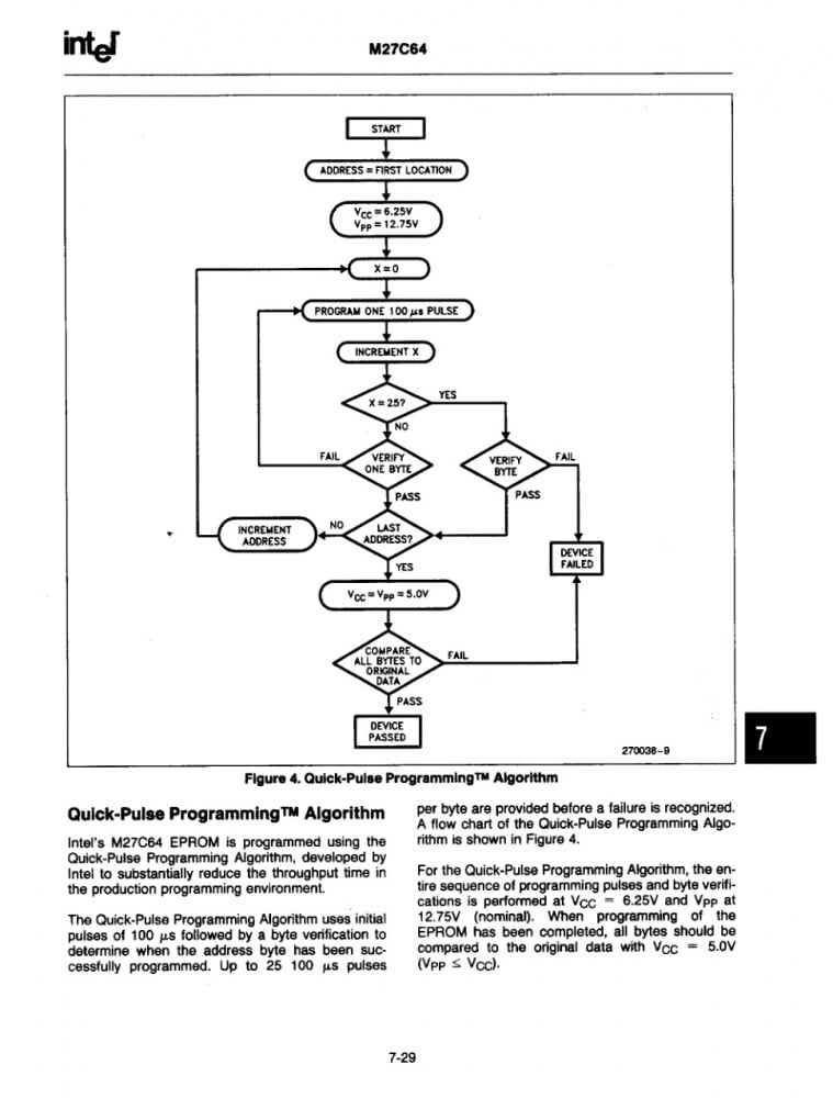 MC27C64 datasheet page 8