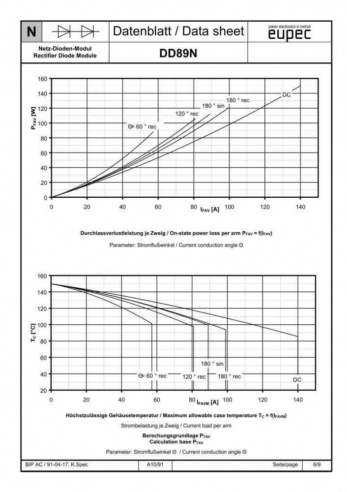 DD89N18K datasheet page 6