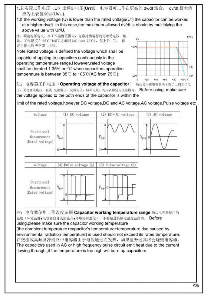 CFC3A102JD1I09073100 specification page 5