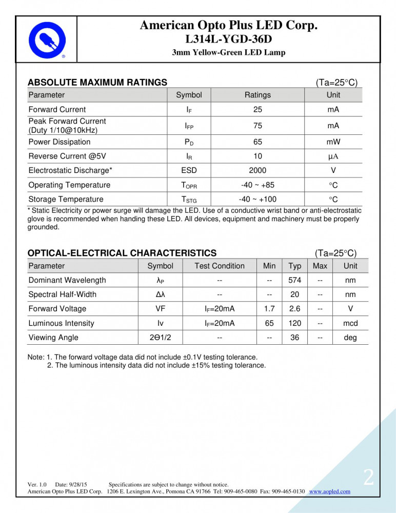 L314L-YGD-36D datasheet page 2