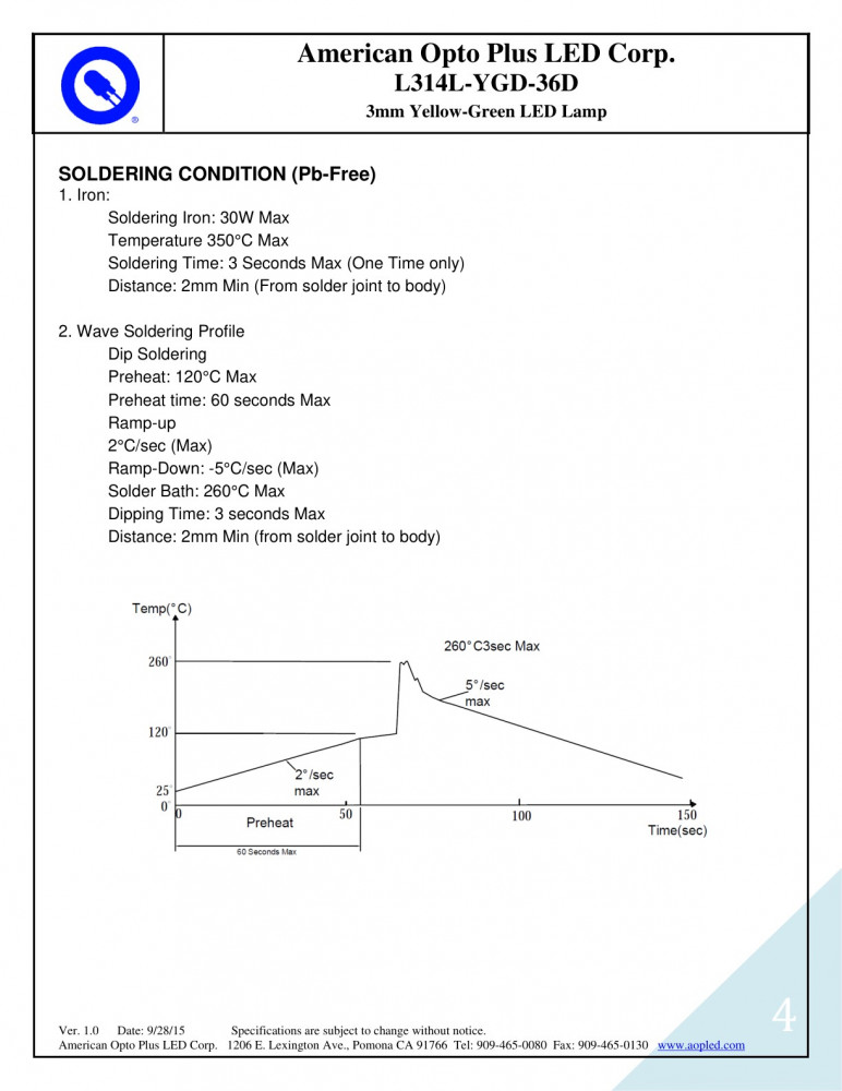 L314L-YGD-36D datasheet page 4
