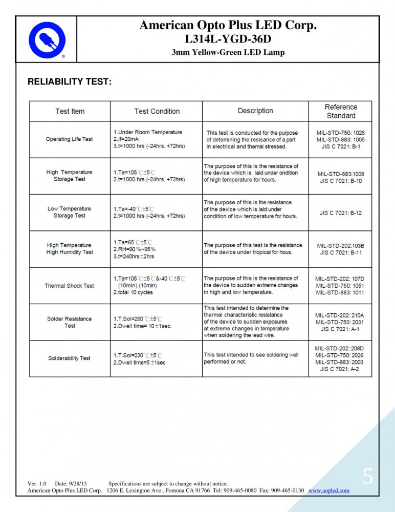 L314L-YGD-36D datasheet page 5