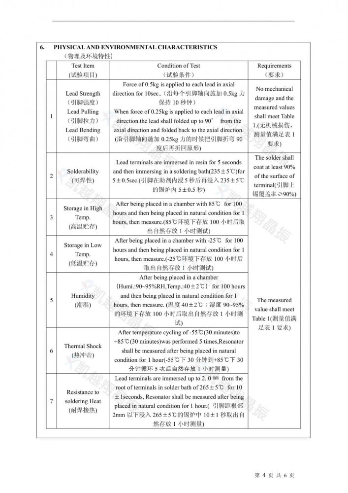 KYX KZT4190 specification page 4