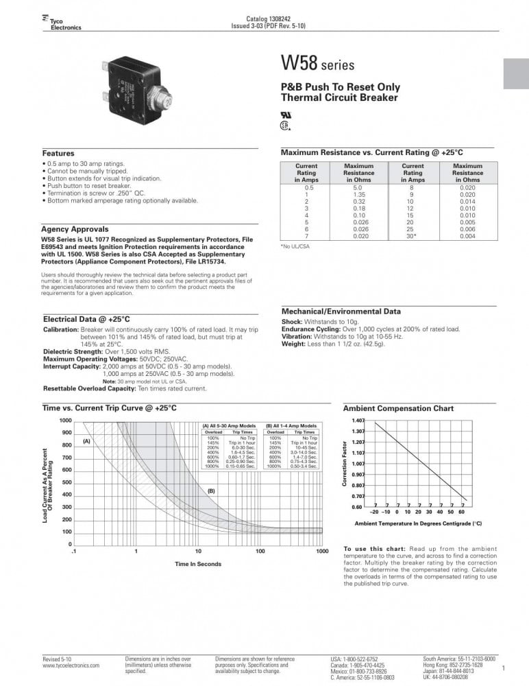 W58 Series product features and electrical data