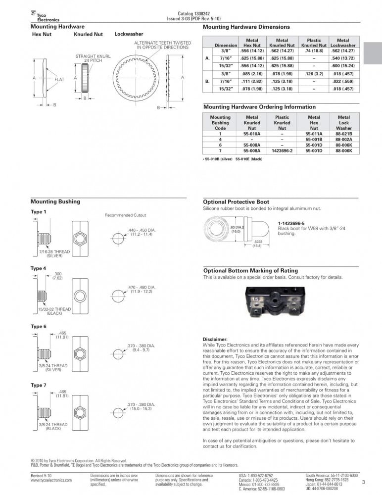 W58 Series mounting hardware and options